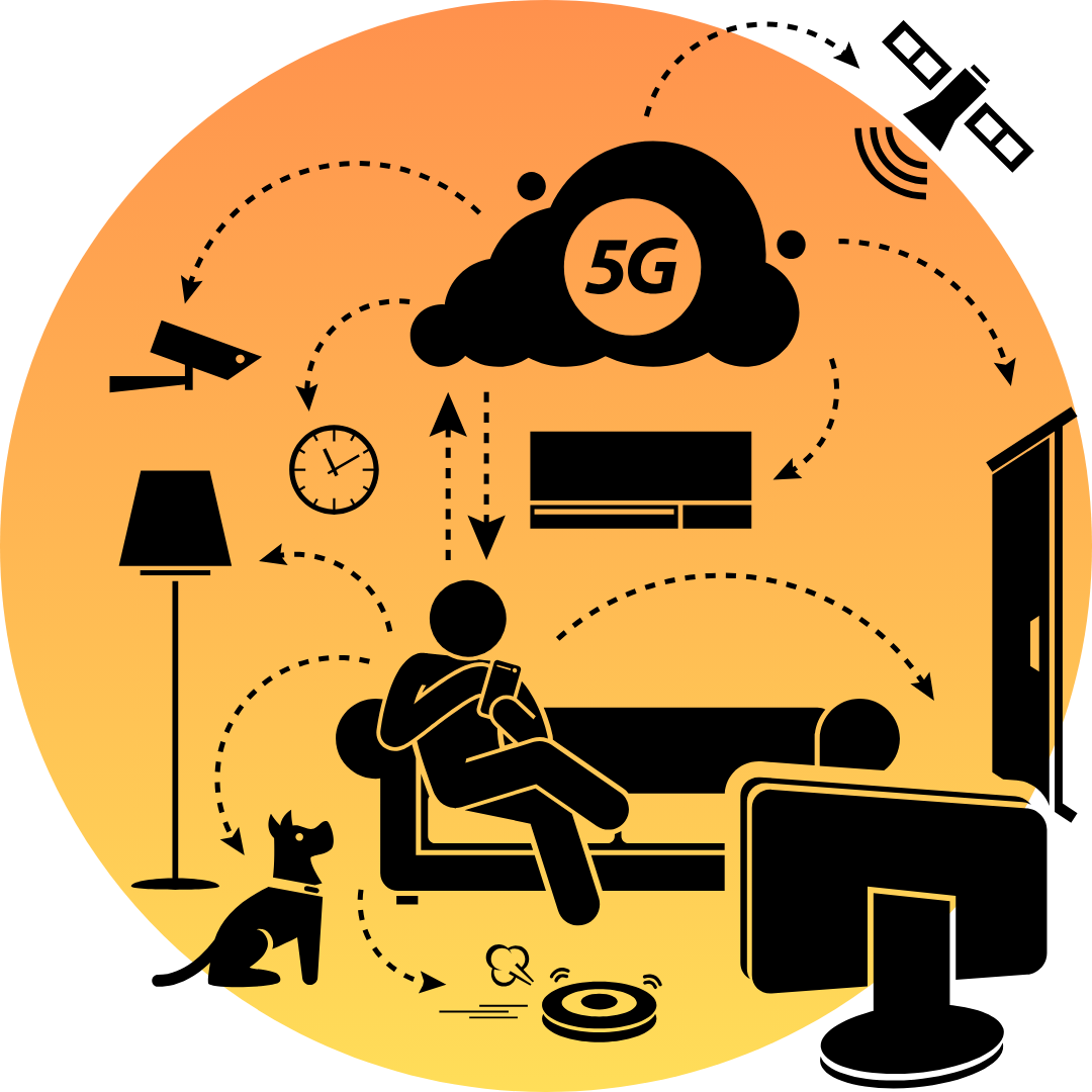 Data communication | CTIC